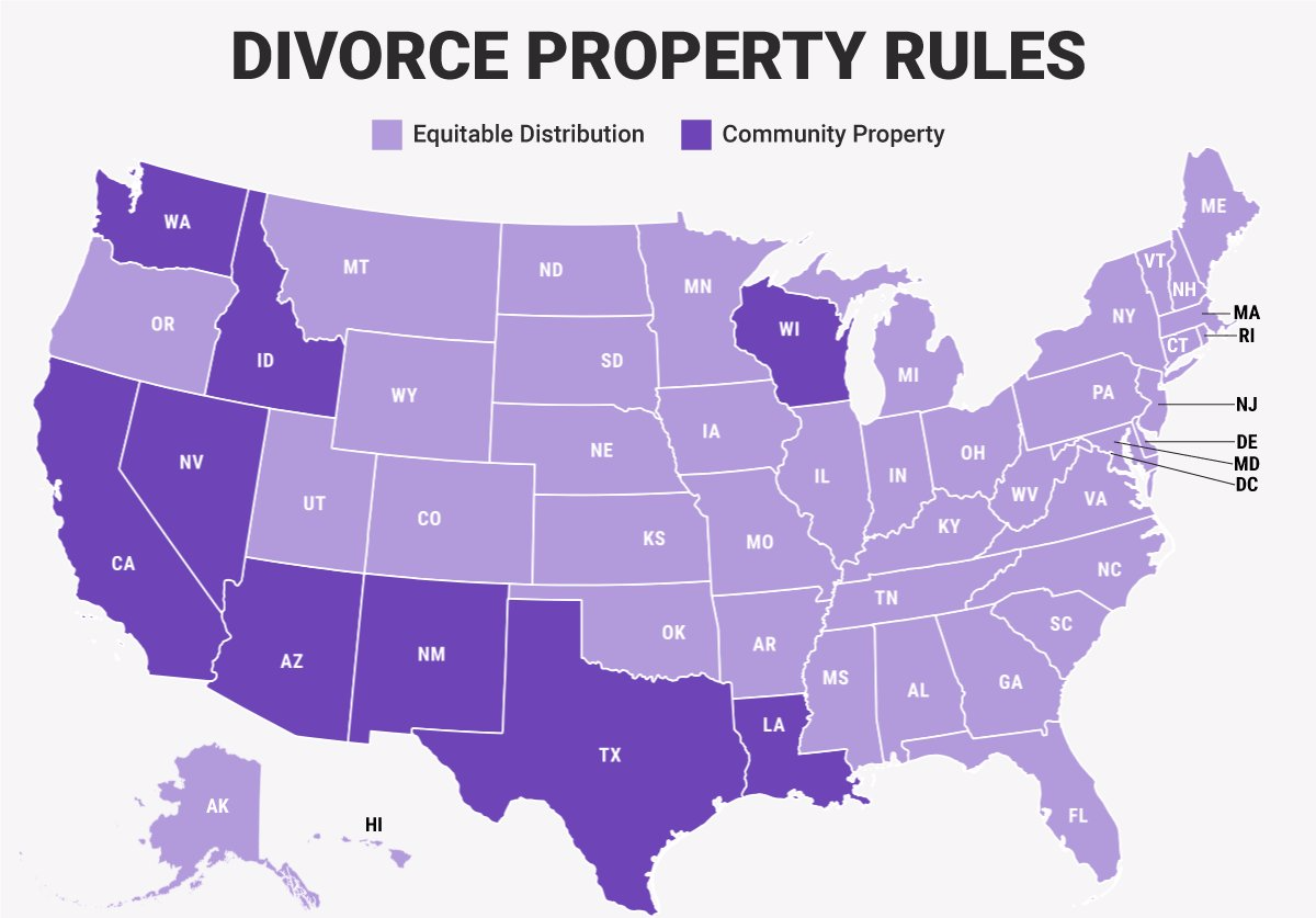 Equitable Distribution Of Assets In RI — Bryan J. Nappa
